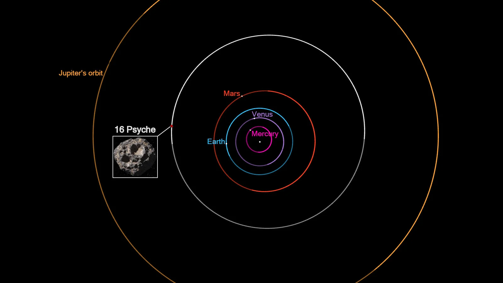 After weather delay, NASA Psyche launches to explore a $10 trillion ...