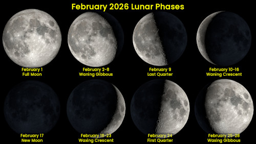 New Six Planet Parade on display in February - The Weather Network