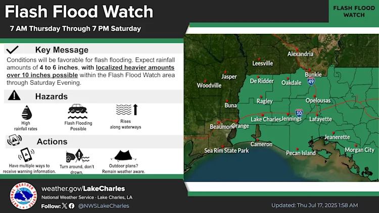 Gulf tropical disturbance brings flash flood risk to millions - The ...