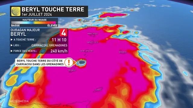 Tout ce que vous devez savoir sur l’ouragan Beryl - MétéoMédia