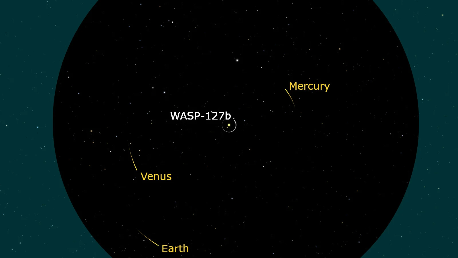 Extreme jet stream: Alien planet has universe's fastest recorded winds ...