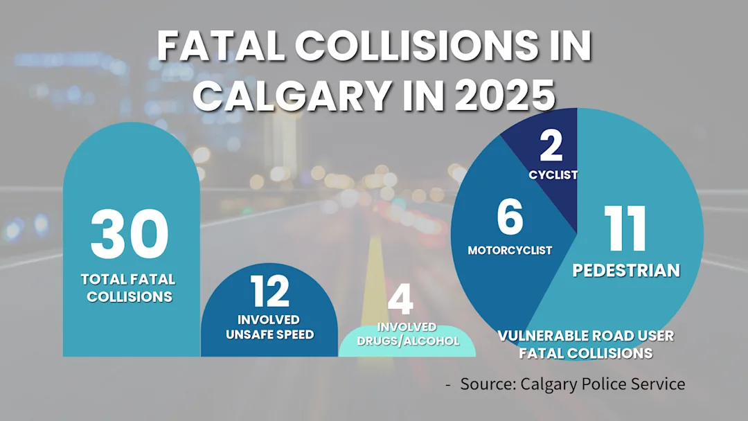 Study finds link between DST and fatal collisions - The Weather Network