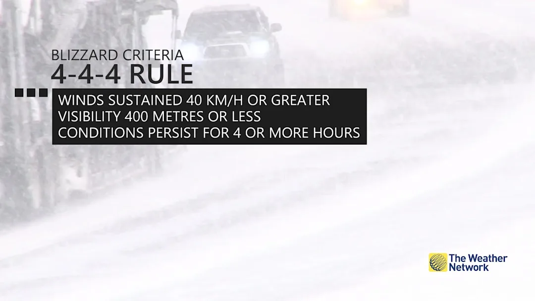 Think you know winter? Let's clear up these common myths - The Weather ...