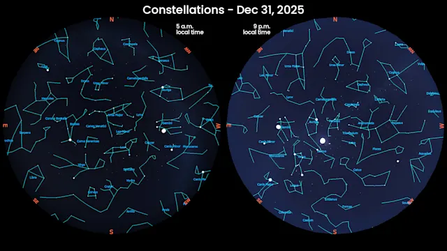 Meteor showers and a supermoon light up our December skies - The ...