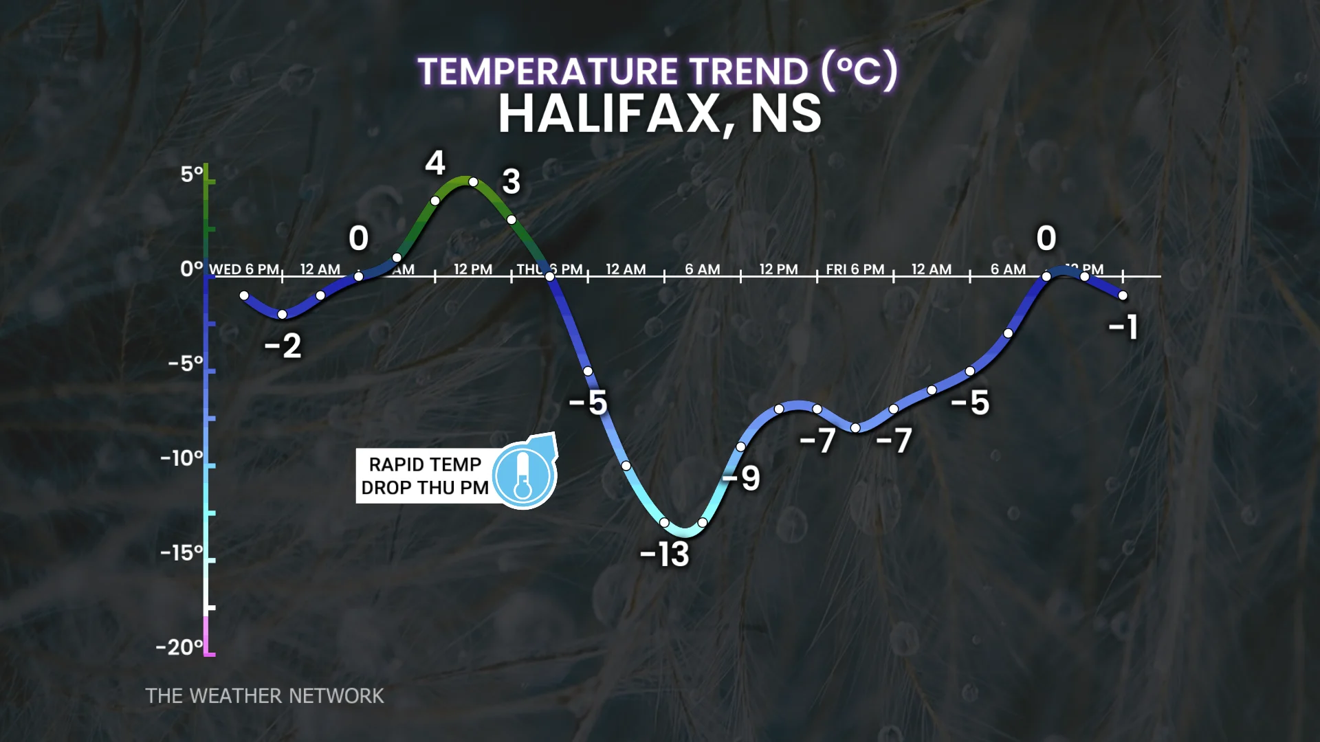 Storm disrupts Atlantic Canada: travel, power, and schools impacted ...