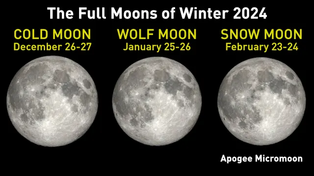 Winter 2023-2024 could be best in years for observing the night sky ...