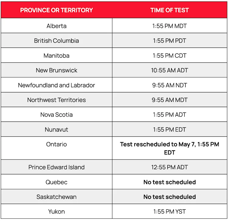 Test of Canada’s public alerting system, Alert Ready, happens this week ...