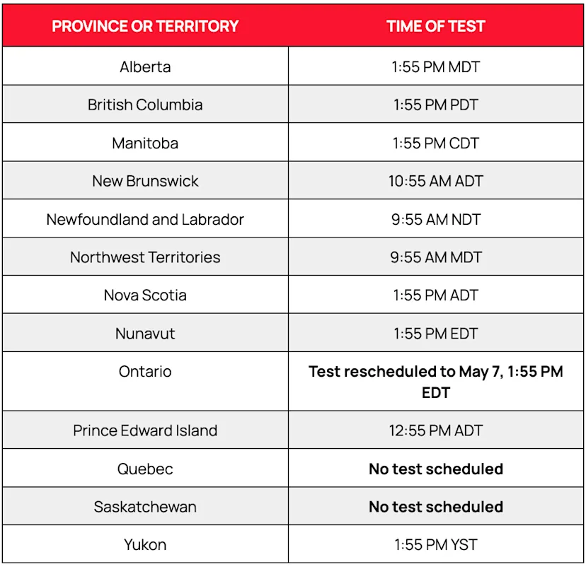 Test of Canada’s public alerting system, Alert Ready, happens this week ...