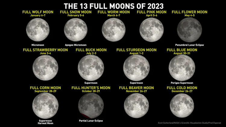 Eyes to the sky tonight to see the super-rare Perigee Blue Moon - The ...