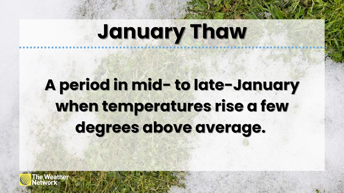 Canada looks forward to a ‘January thaw’ every year. What is it? - The ...