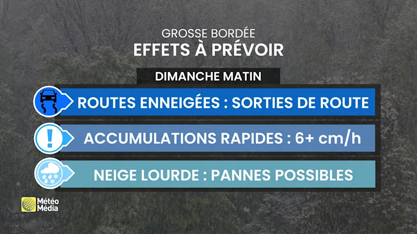 Neige au Québec : conditions routières difficiles dimanche - MétéoMédia