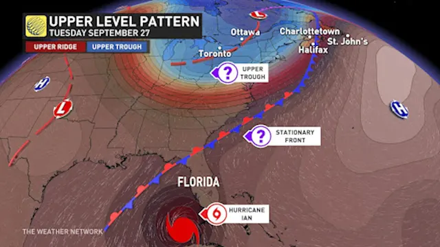 Fiona vs. Ian: These hurricanes test upper limits of weather ...