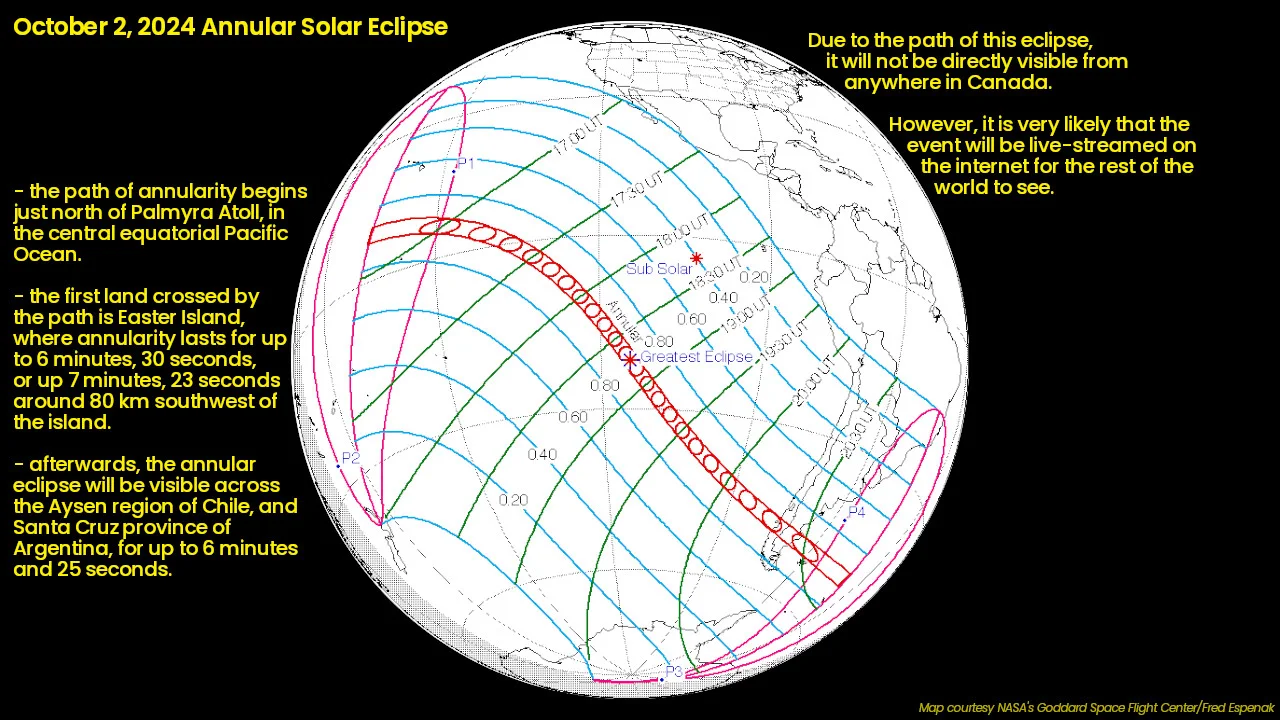 How to watch today's 'Ring of Fire' annular solar eclipse from anywhere - The Weather Network