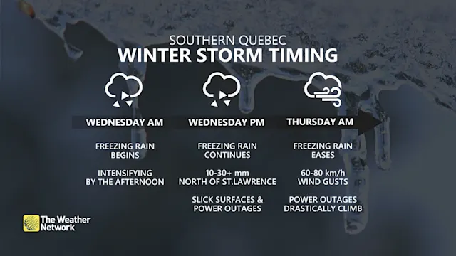 An ice and winter storm threaten multi-day power outages, closures and ...
