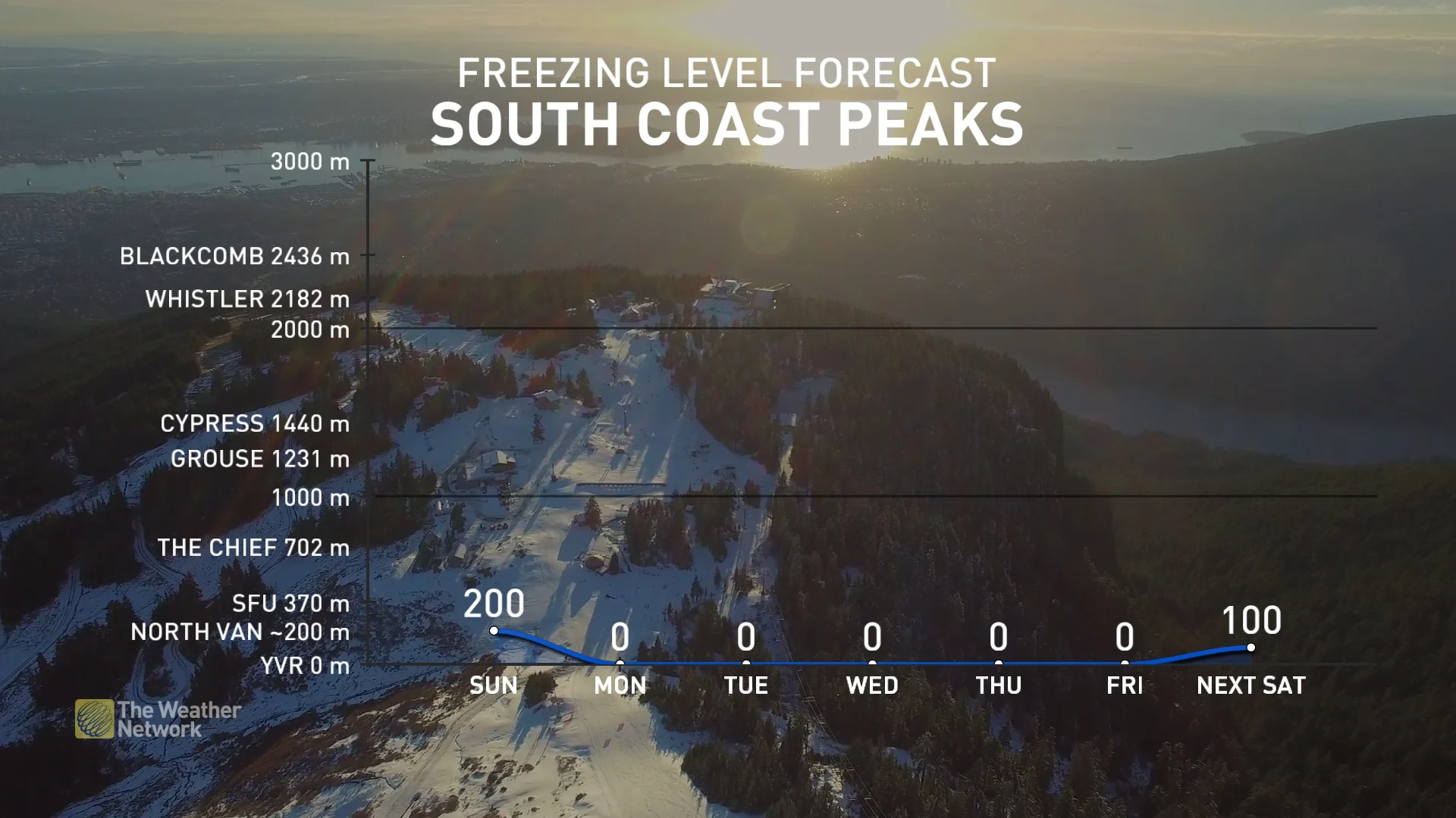 Travel delays expected on the B.C. coast amid high-impact snowfall ...
