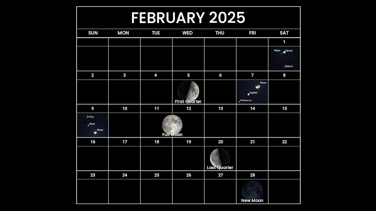 Look up! What's going on in the February night sky? - The Weather Network