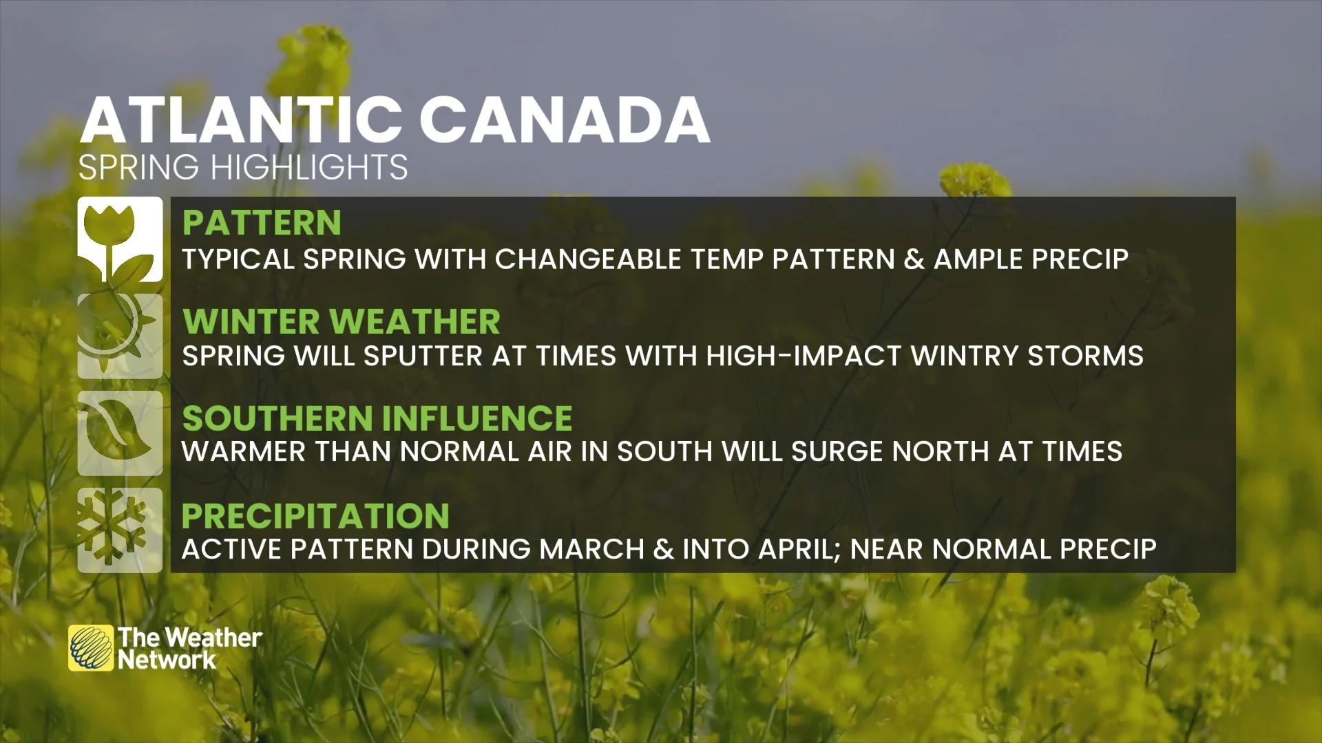 Atlantic Canada's 2026 Spring Forecast - The Weather Network