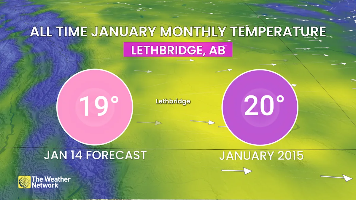 Potential for Canada's first 20°C of the year in Alberta...in January ...