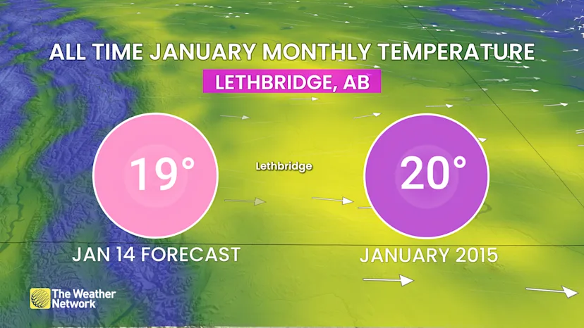 Potential for Canada's first 20°C of the year in Alberta...in January ...