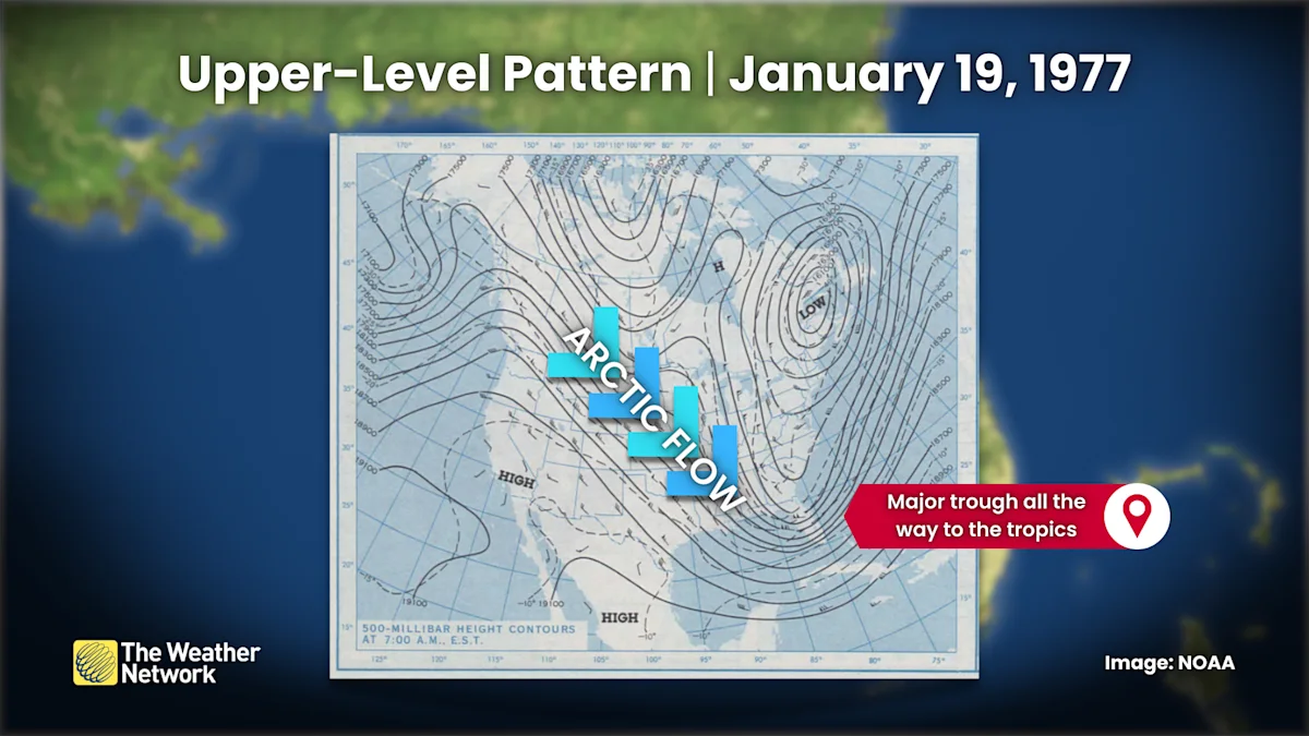 Snow in Florida? The rare storms that hit the Sunshine State - The ...