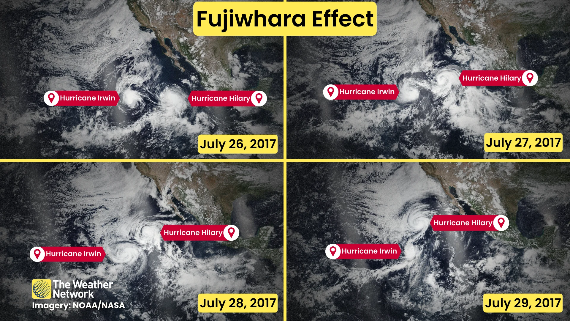 How the Fujiwhara Effect forces hurricanes to dance - The Weather Network