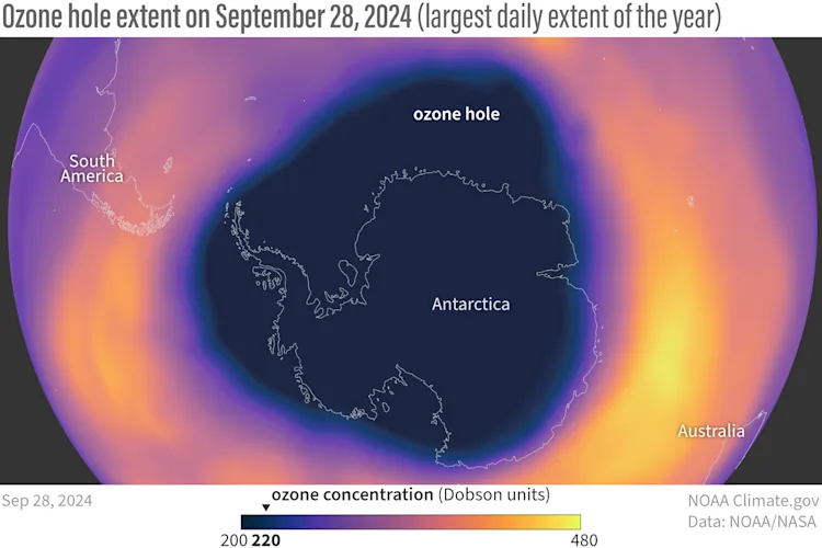 NASA, NOAA record one of the smallest Antarctic ozone holes in decades ...