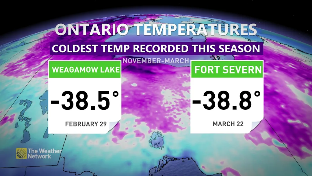 A new record, spring brings Ontario its coldest winter temperature ...