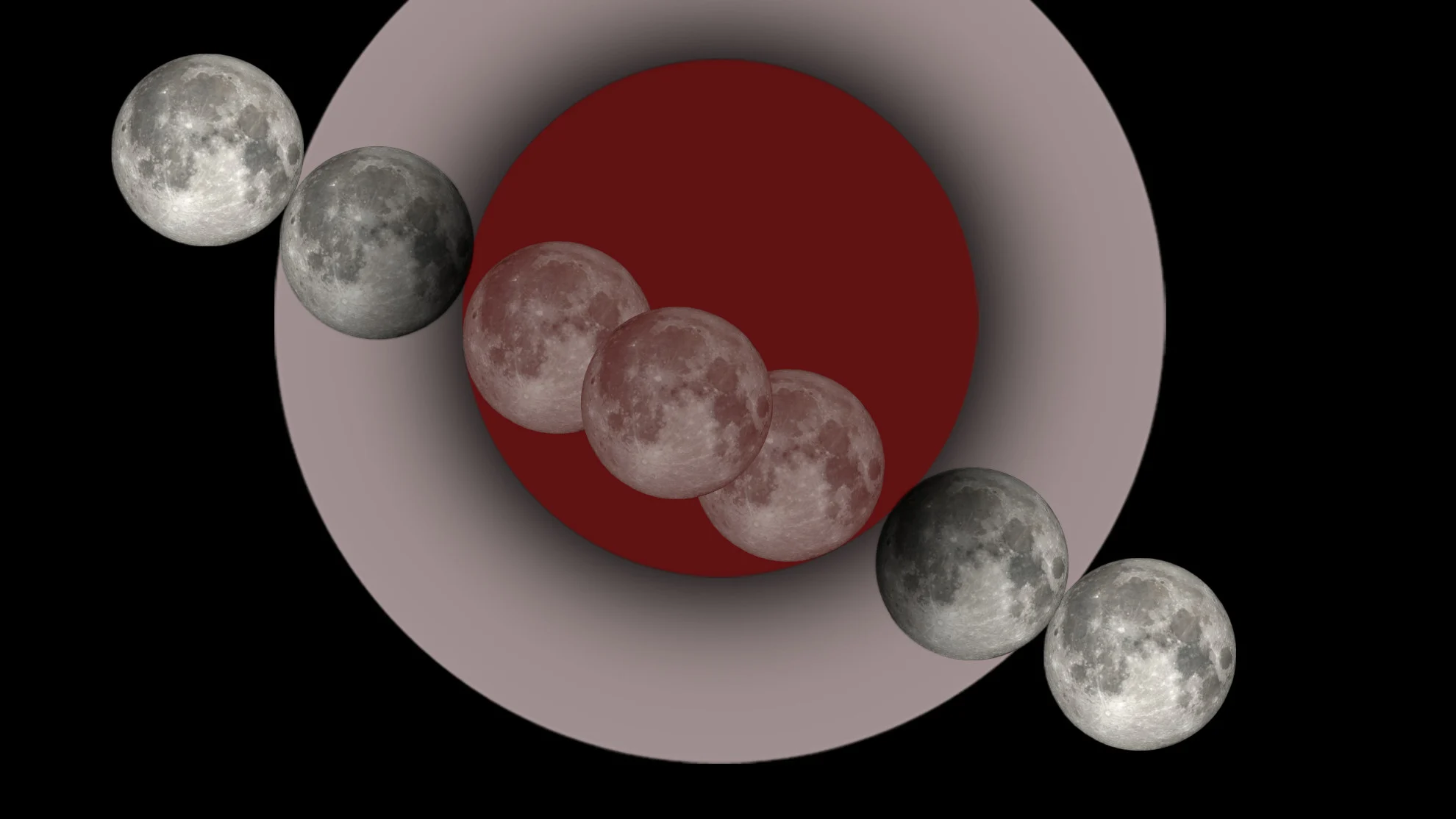 Why Canada misses out on Sunday's Total Lunar Eclipse (and how to see ...