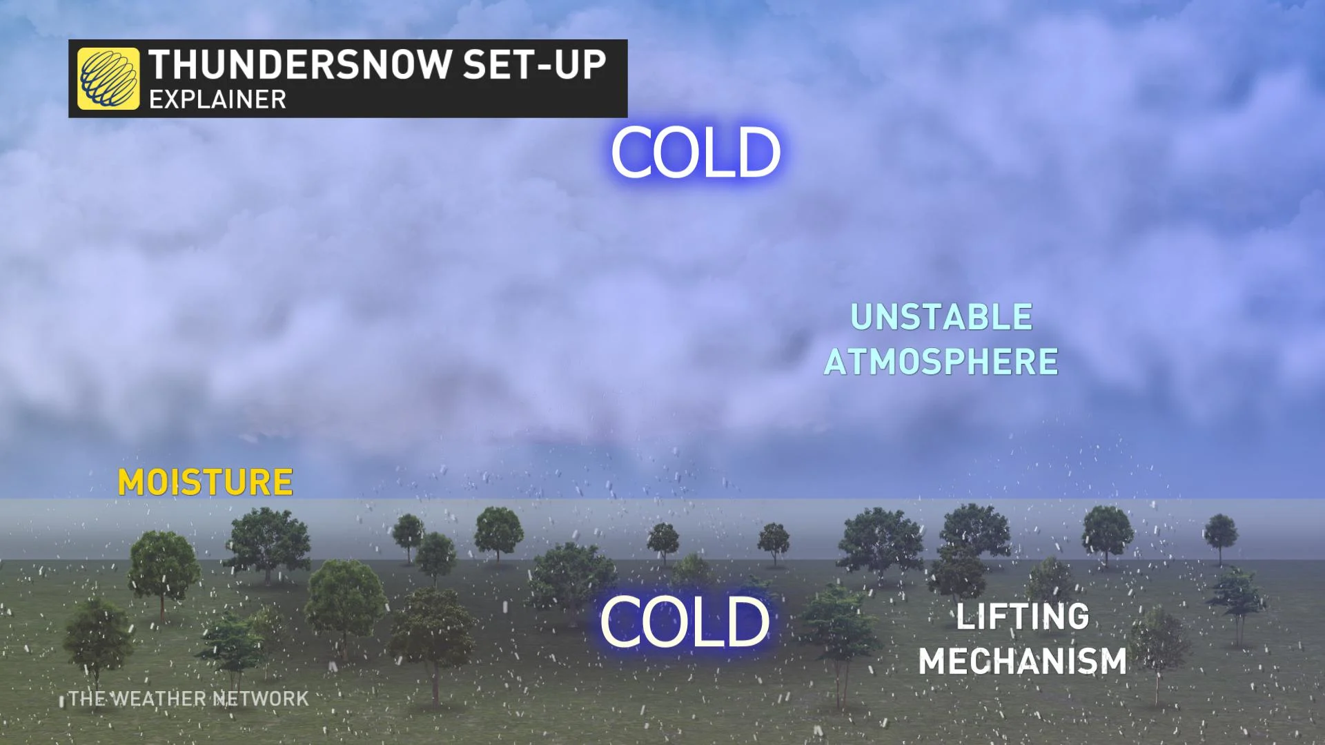 Thundersnow is a rare and electrifying experience - The Weather Network