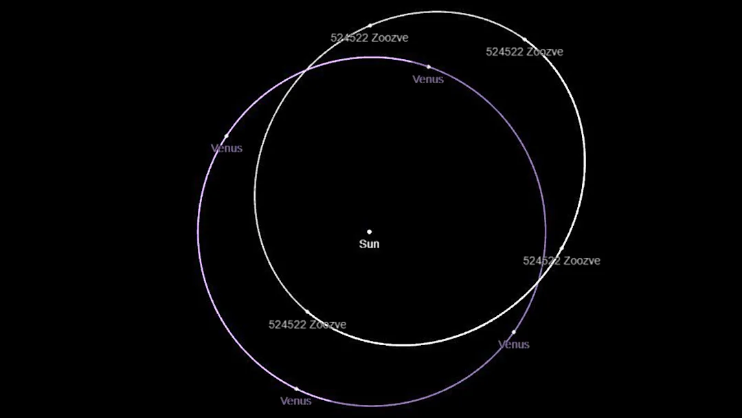 Zoozve, the 'quasi-moon' of Venus, turns space art error into cosmic ...