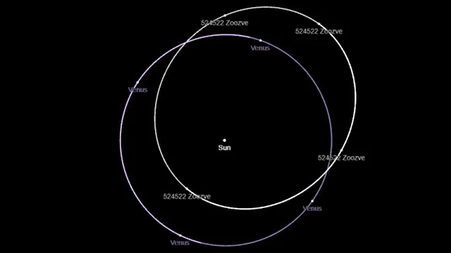 Zoozve, the 'quasi-moon' of Venus, turns space art error into cosmic ...
