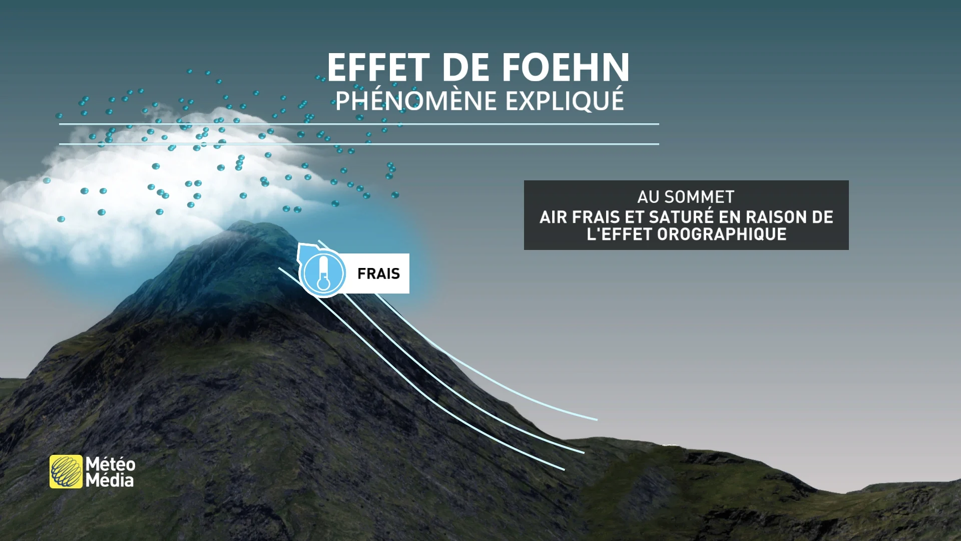 Étonnant : le point chaud national à 600 km au nord de Montréal ...