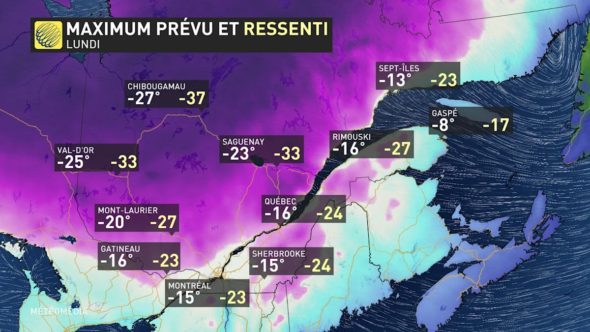 Voici comment préparer votre véhicule au froid extrême - MétéoMédia