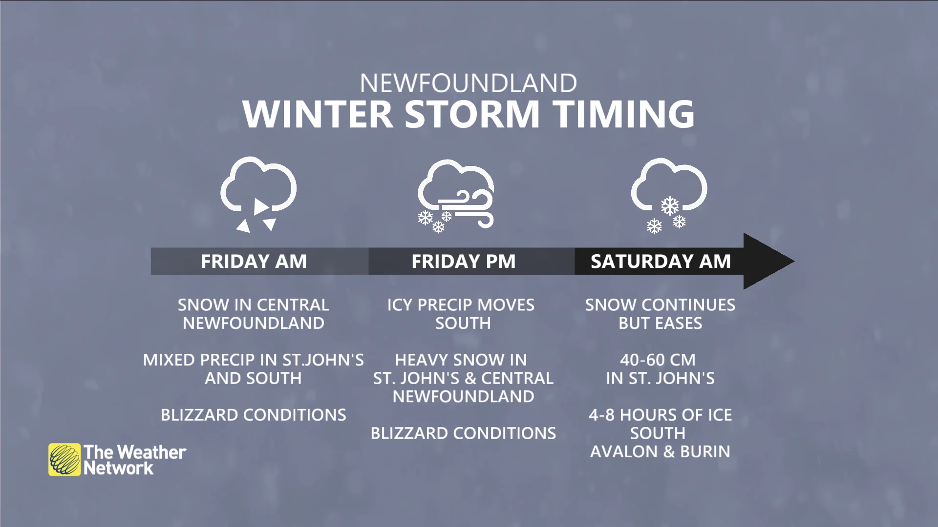 Risk for blizzard conditions, ice as East Coast faces major storm - The ...
