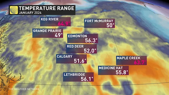 Warmth will start to fade on the Prairies after January records set ...