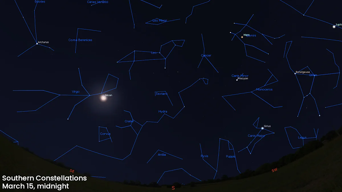 Look up! What's going on in the March sky? - The Weather Network