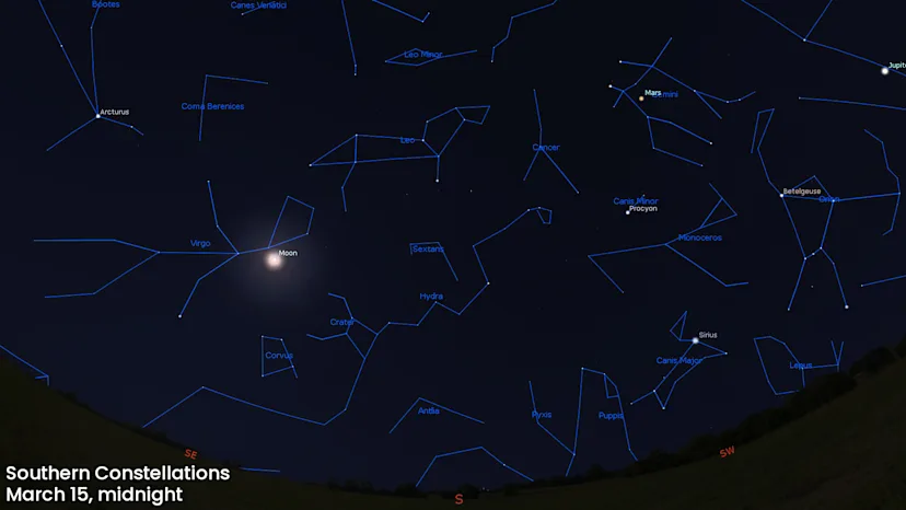 Look up! What's going on in the March sky? - The Weather Network