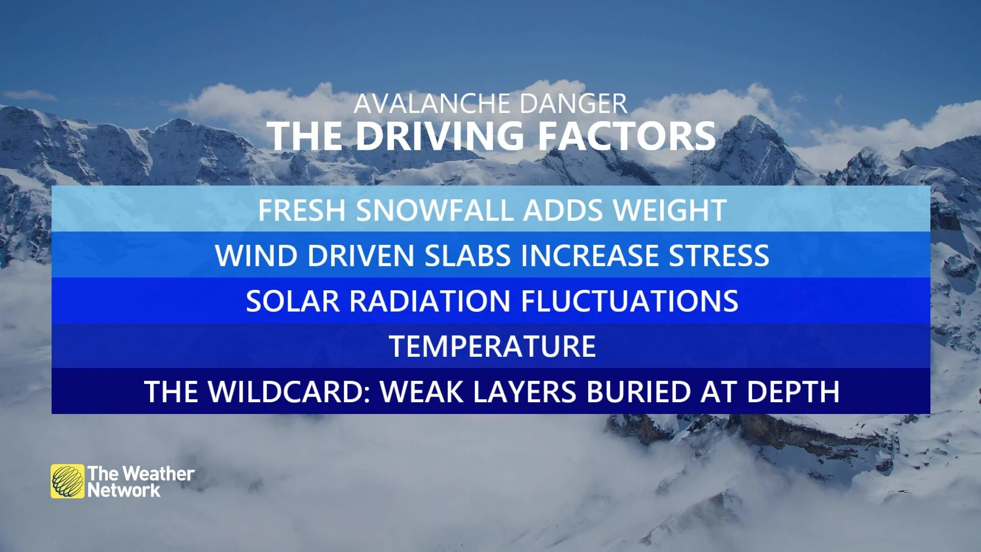 What is a sluff? These common slides spell danger in the mountains ...