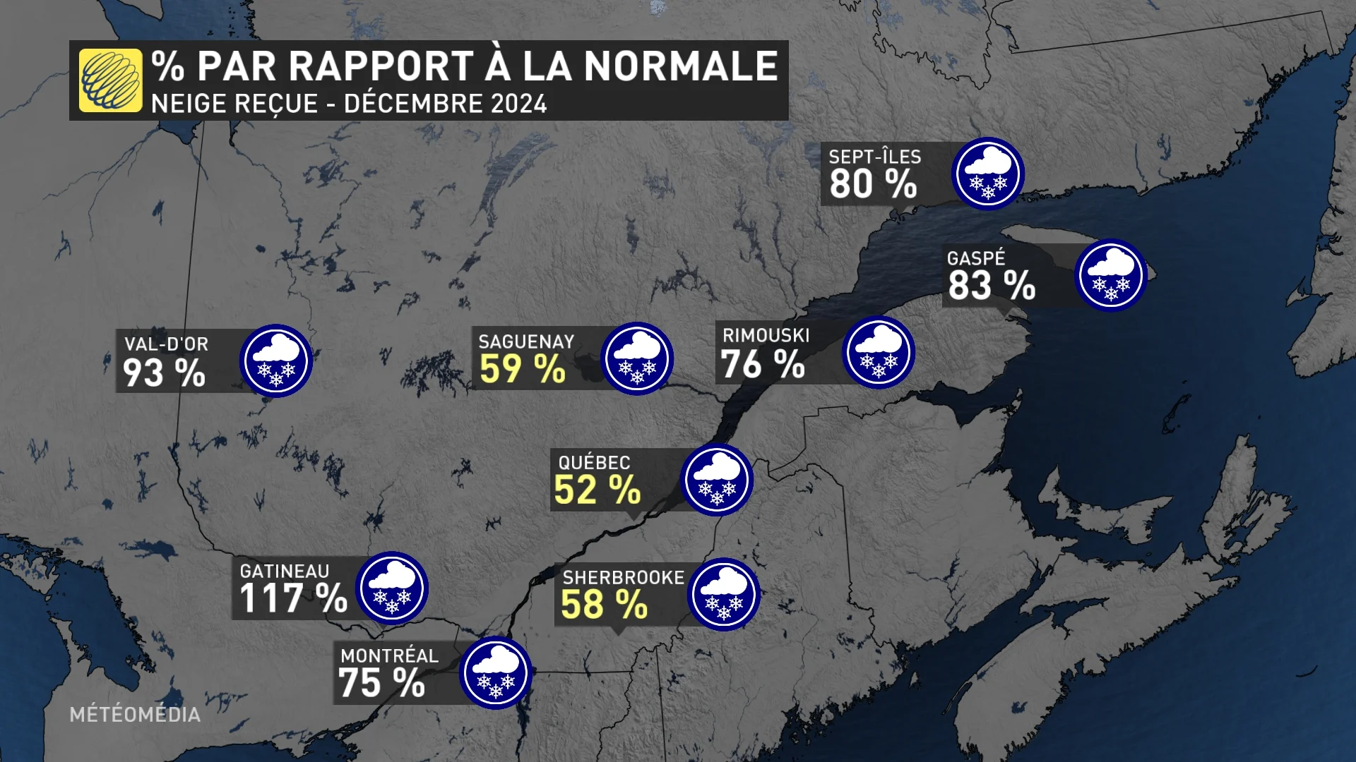 Bilan de décembre et tapis blanc : beaucoup de pluie et peu de neige ...