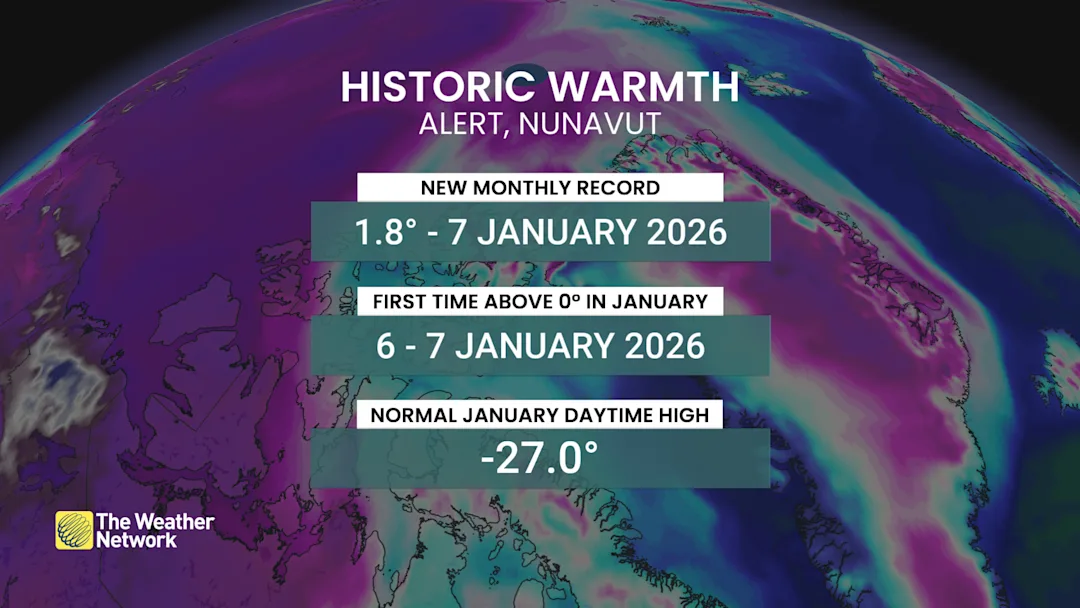 Warm, wet and weird: Mild weather in eastern Arctic had residents ...