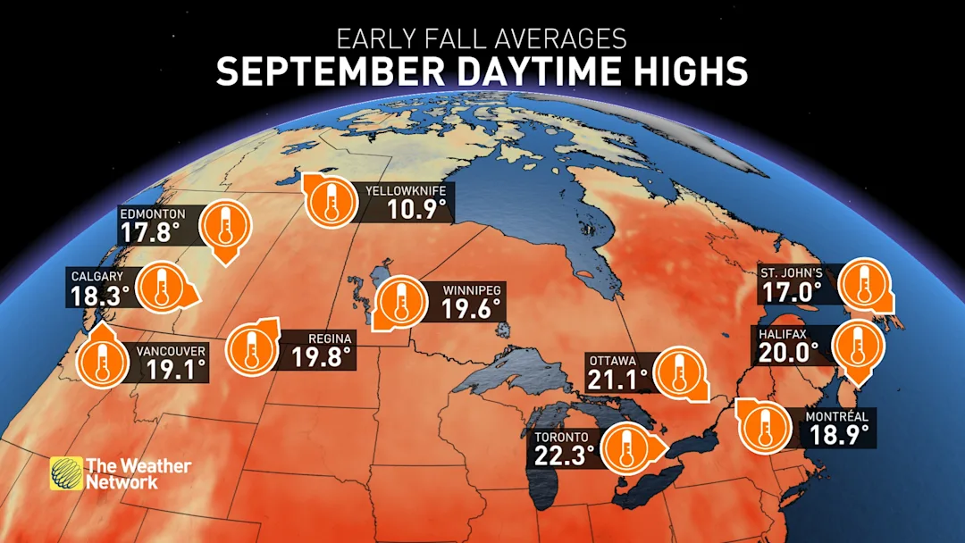 Summer is coming to an end and your sunset is getting earlier - The ...