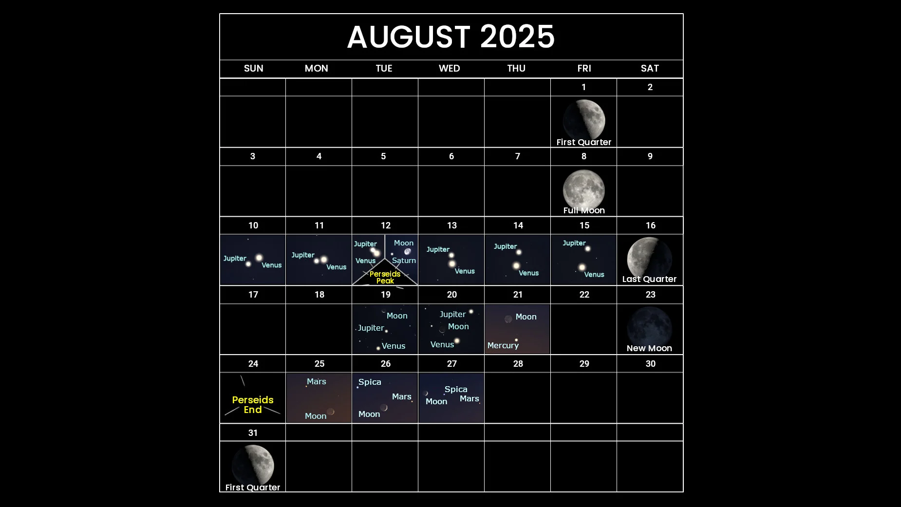 Look up! Perseids and a Planet Parade shine in August 2025 - The ...