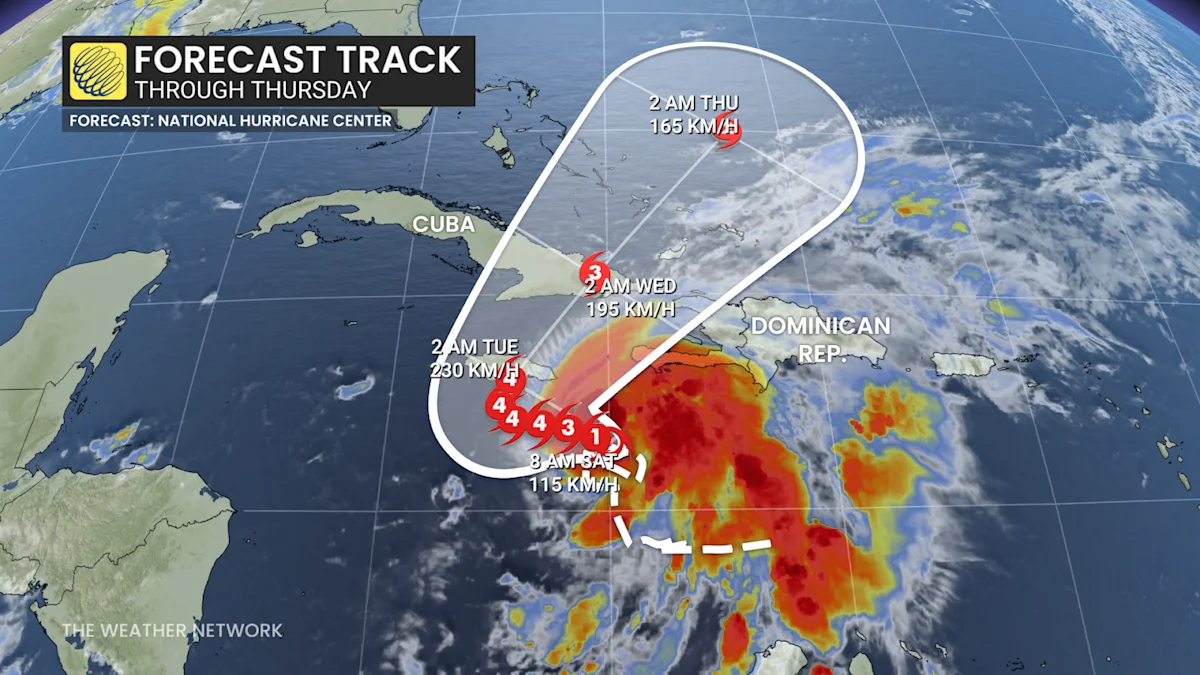 Strengthening Melissa is now a Category 1 hurricane - The Weather Network