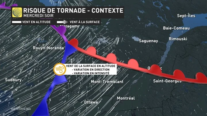 Risque de tornade : tout ce que vous devez savoir - MétéoMédia