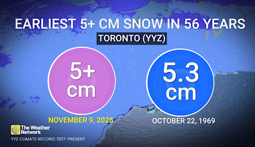 Earliest accumulation of 5+ cm of snow in Toronto in 56 years - The ...