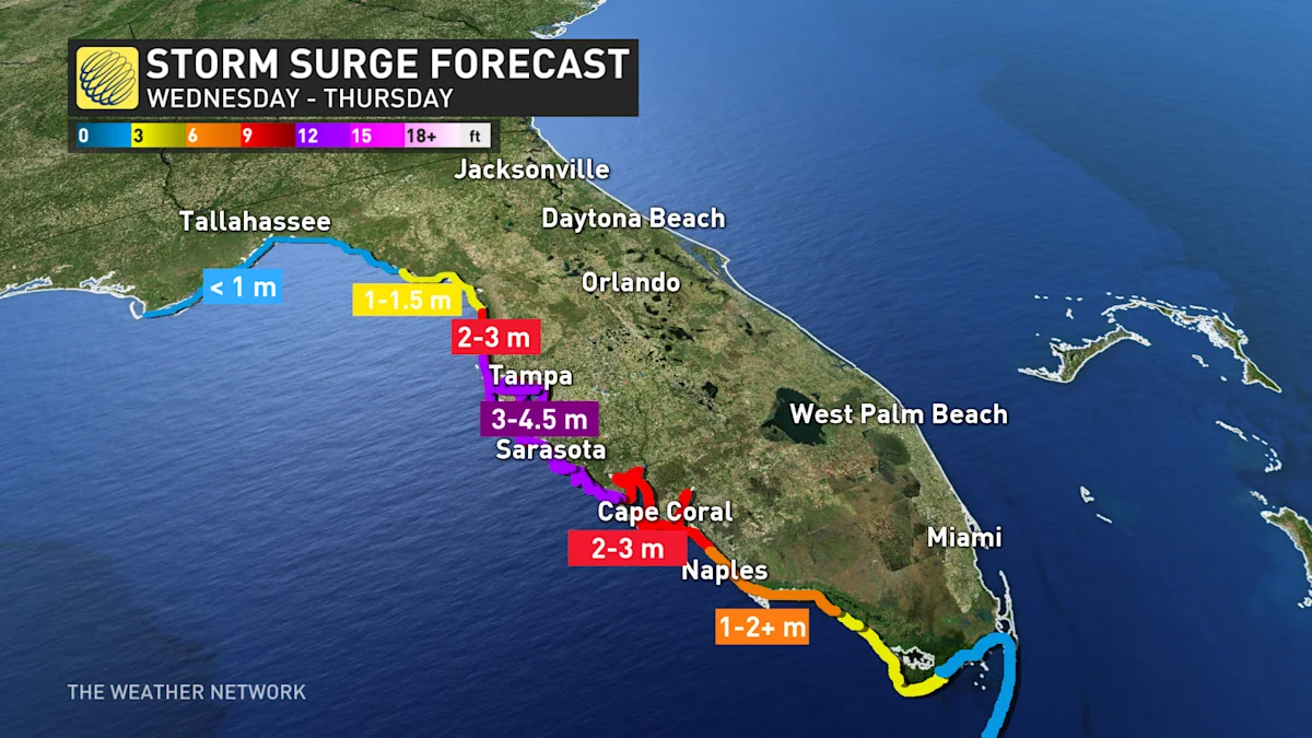 How Milton made a name for itself as a major hurricane in 49 hours ...