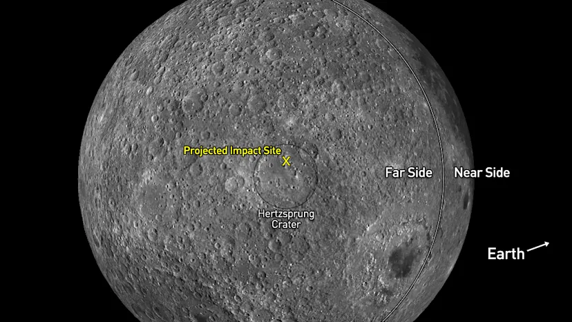 Unique double crater spotted from March rocket impact on the Moon - The ...