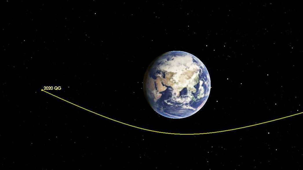 SUV-sized asteroid makes surprising record-close flyby of Earth - The ...