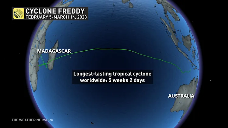 Eight of the strangest hurricanes we’ve ever seen - The Weather Network