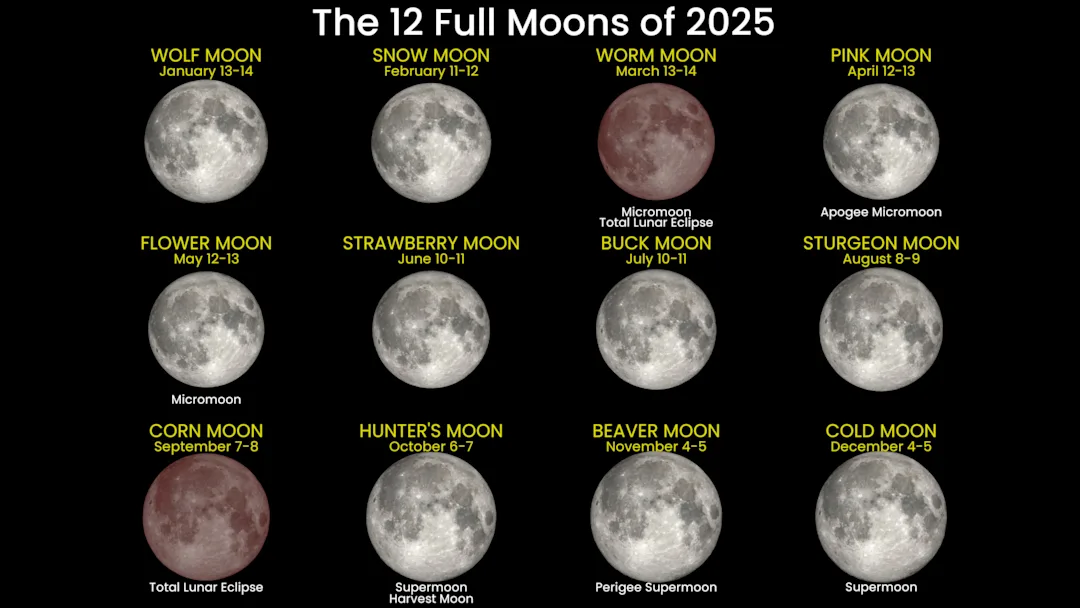 The last Full Moon of spring shines in the sky this week - The Weather ...